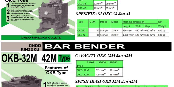 Bar Cutter & Bar Bender ONDO KINZOKU OKC dan OKB Series: Mesin Pemotong ...