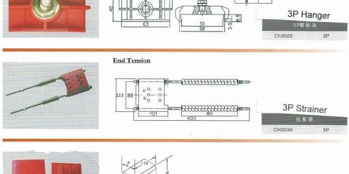 Conductor Rail ITS: Sistem Penghantar Listrik Aman dan Efisien untuk ...